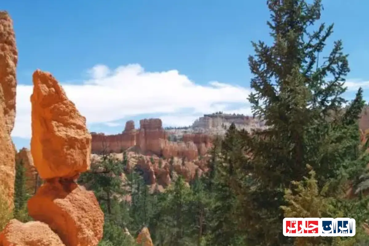 Bryce Canyon Fairyland Hikes: Discover Utah's Enchanting Hidden Trails ...